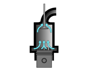 Two stroke Engine - Proglobal Marine Consultancy